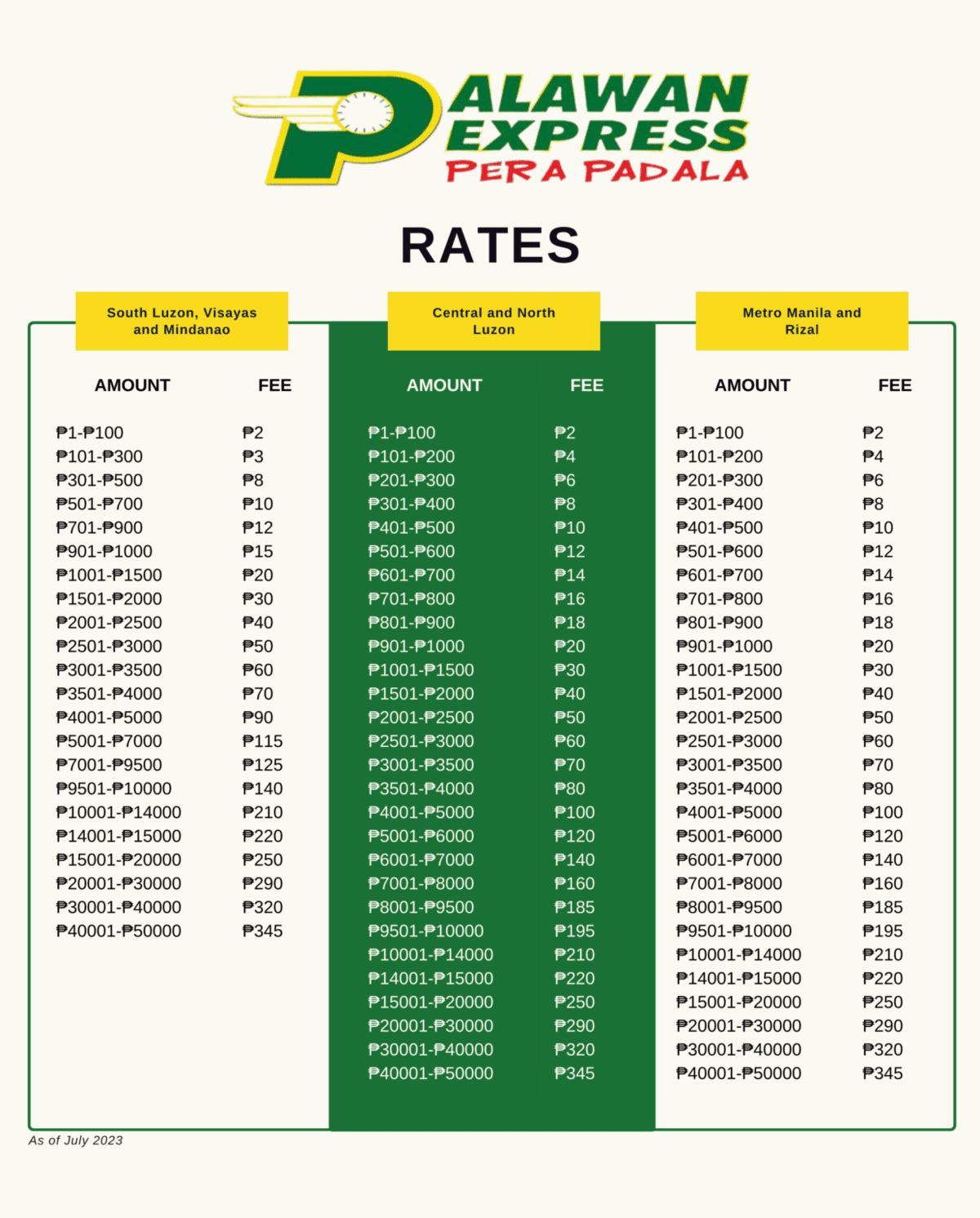 Palawan Express: The Ultimate Solution for Fast, Reliable, and ...